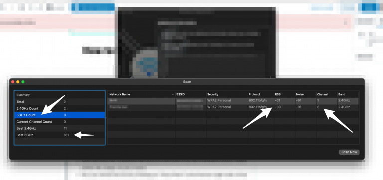 Which is the Best 5GHz Channel For Your Router?