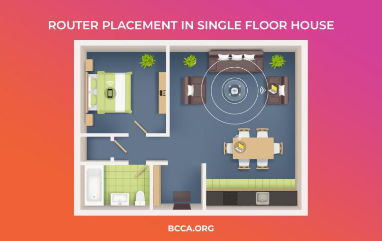 Best Location For Router Placement: Upstairs or Downstairs?