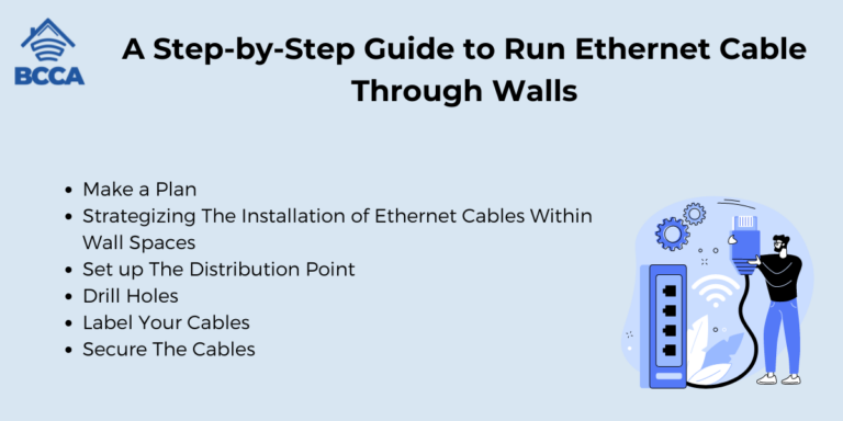 How to Run Ethernet Cable Through Walls: A Step-by-Step Guide - BCCA