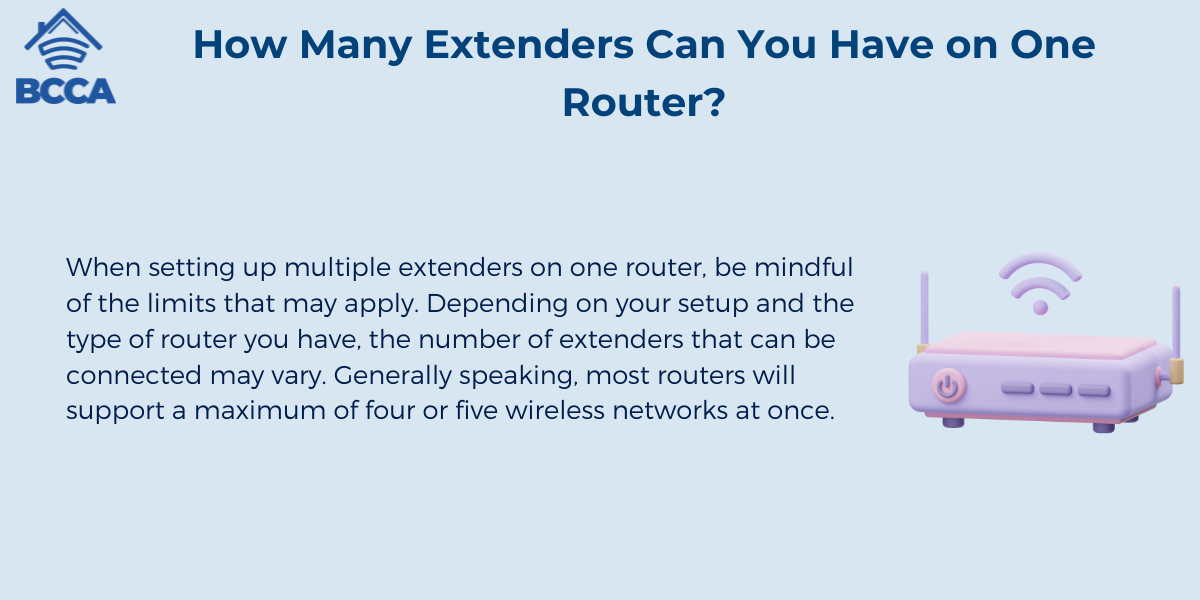 How Many Extenders Can You Have on One Router?